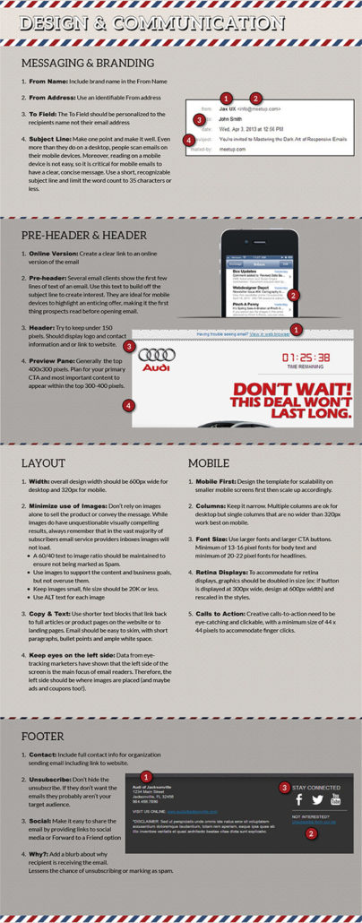 Email Best Practice Guide – Portfolio of Eric Hinote